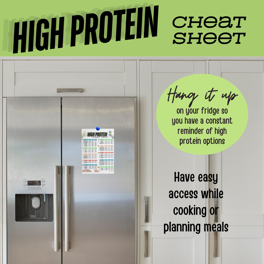 High Protein Food List Cheat Sheet, Printable PDF Grocery List, Meal ...