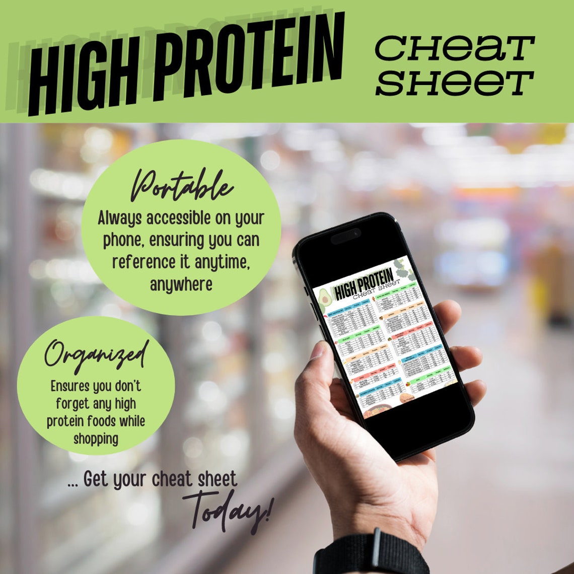 High Protein Food List Cheat Sheet, Printable PDF Grocery List, Meal ...