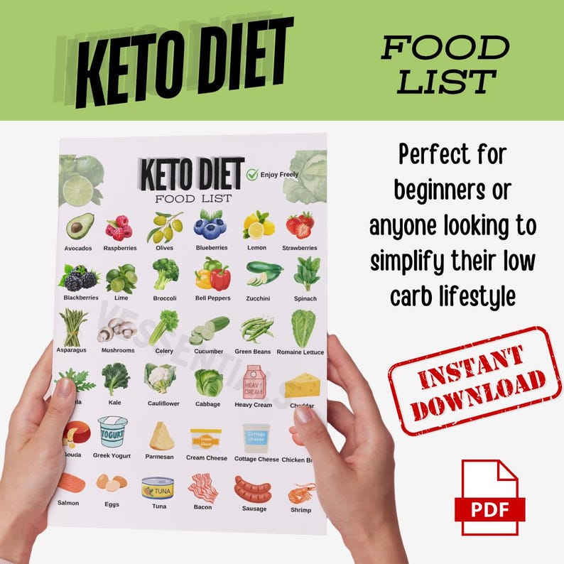 Keto Food List Printable PDF | Easy Low Carb Recipes Symptom Tracker ...