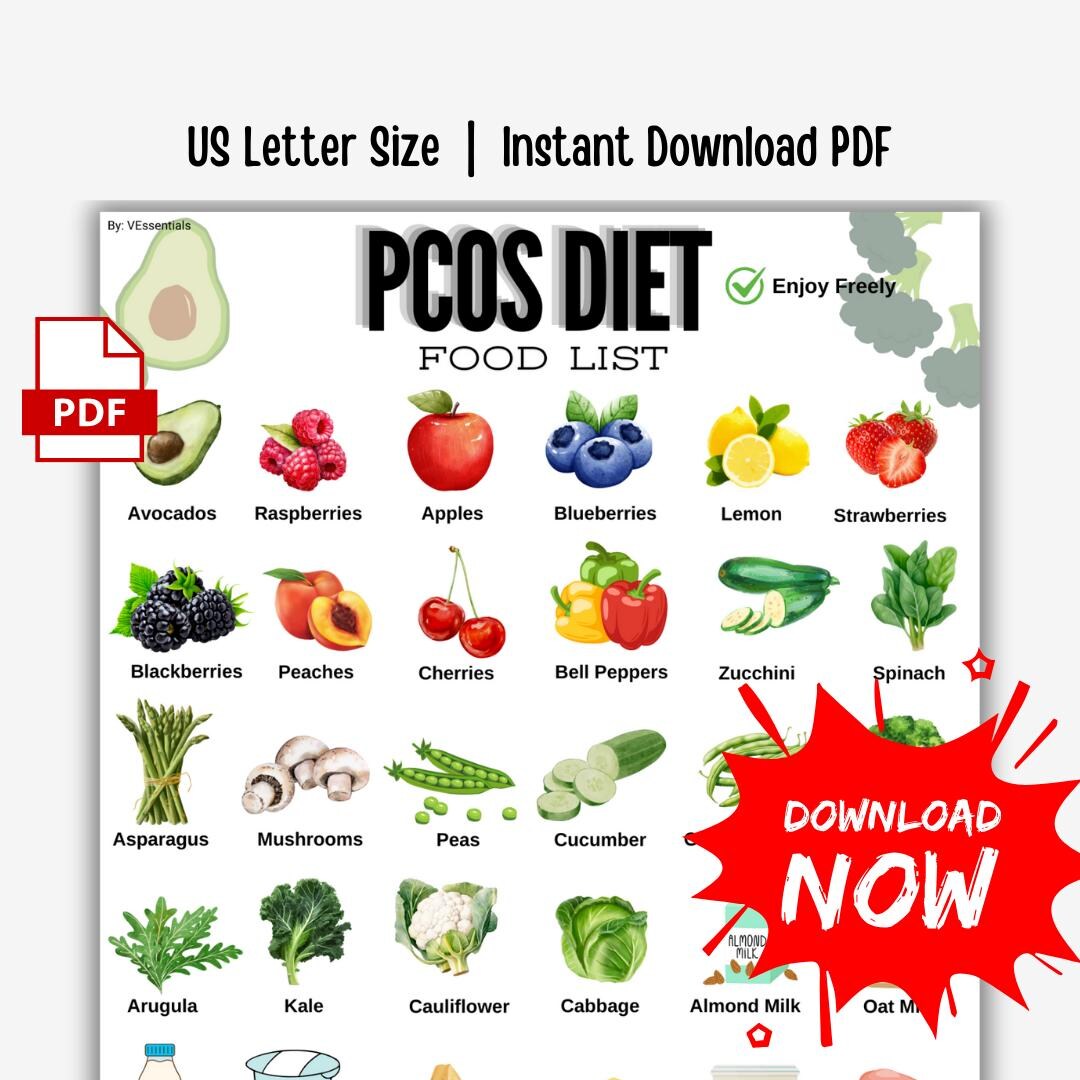 PCOS Food List Printable | Symptom Cramps Acne Tracker | Easy Recipes ...