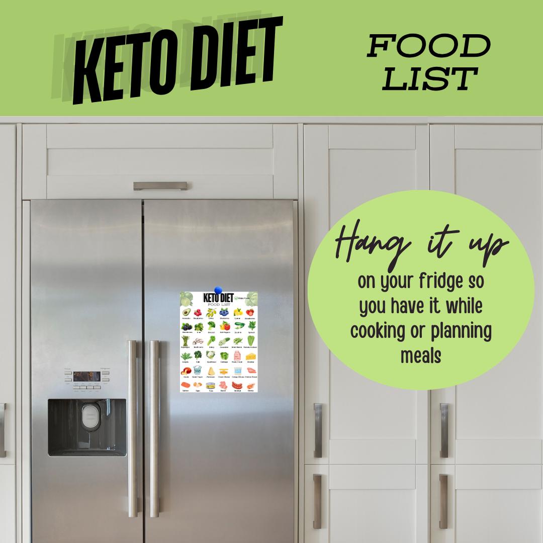 Keto Food List Printable PDF | Easy Low Carb Recipes Symptom Tracker ...