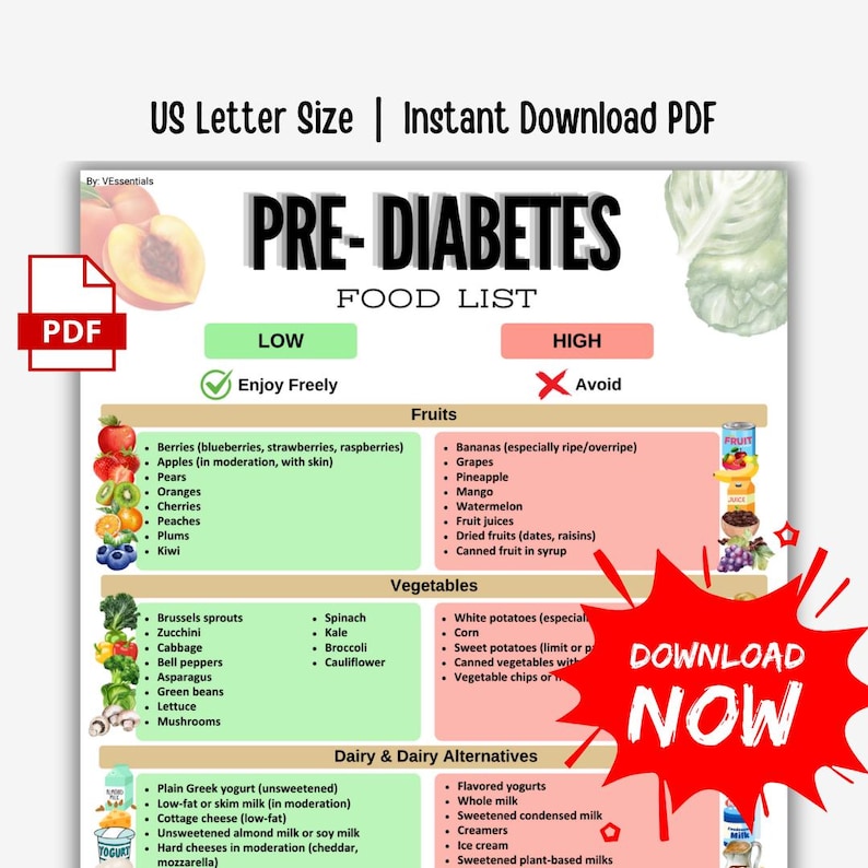 Pre-diabetes Food List Printable | Symptom Tracker | Easy Low-glycemic ...