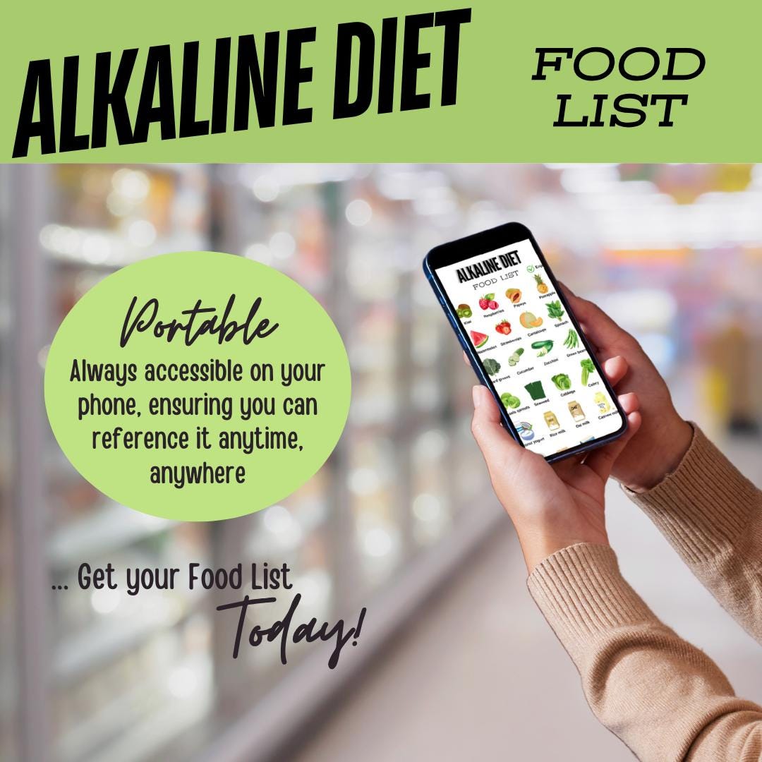 Alkaline Diet Food List, Low Acid Meal Plan, Alkaline Food Chart Poster ...