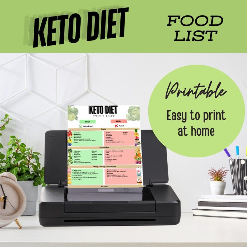 Keto Food List Printable | Easy Low Carb Recipes Symptom Tracker | Keto ...