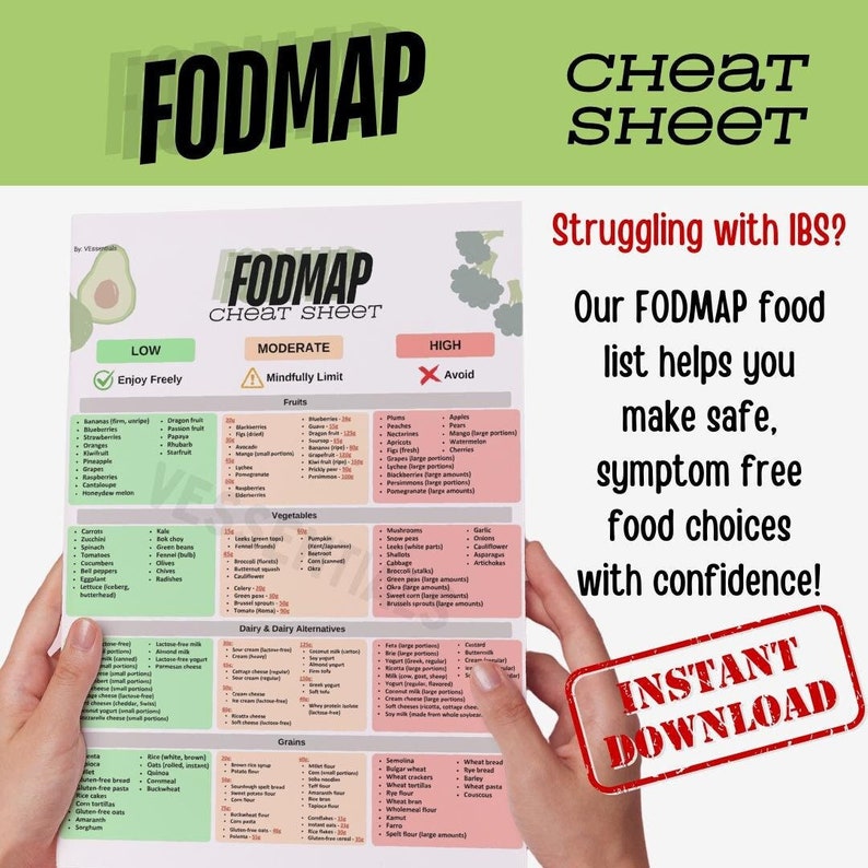 Fodmap IBS Food List and Low Fodmap Treats, Food Chart Nutrition Guide ...