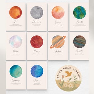 Watercolor Planet Affirmation Prints: Celestial Spiritual Decor (bundle ...