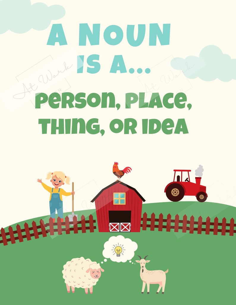 Homeschool First Language Posters: Noun, Pronoun, Verb, Sentence ...