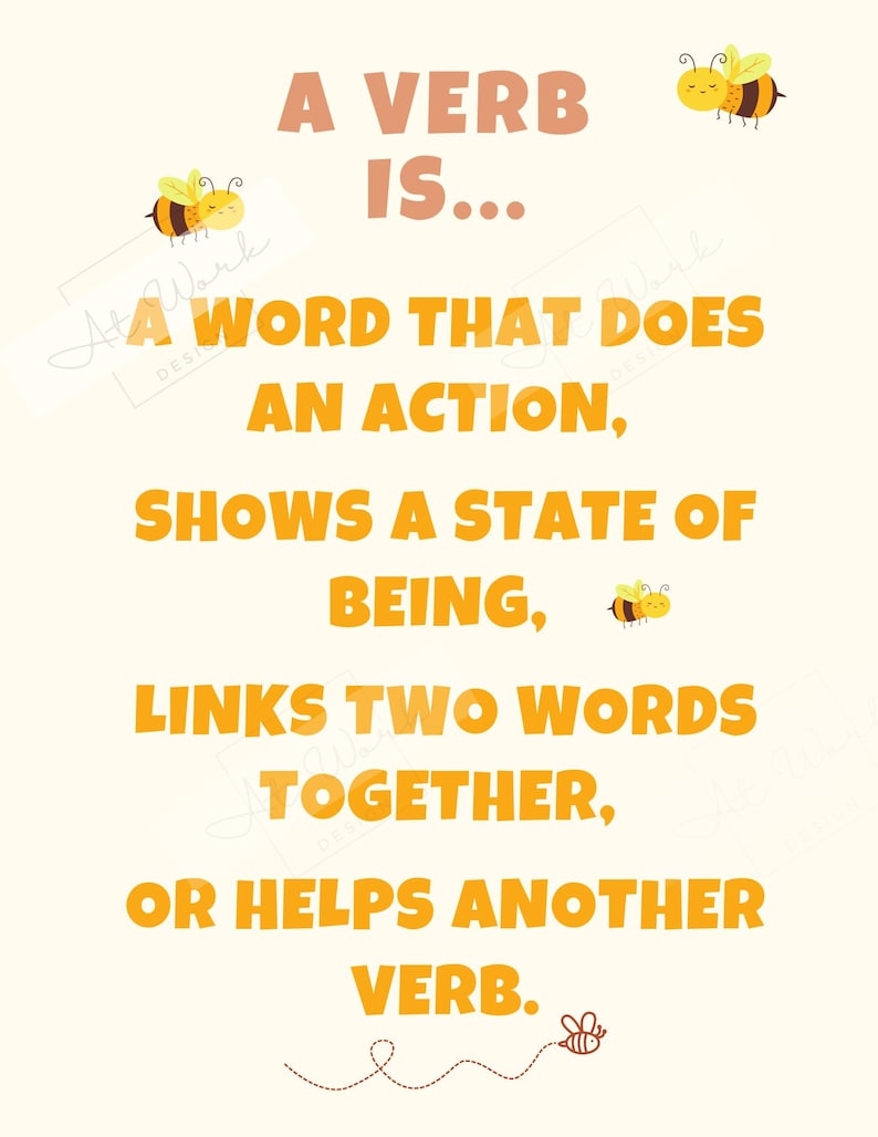 Homeschool First Language Posters: Noun, Pronoun, Verb, Sentence ...