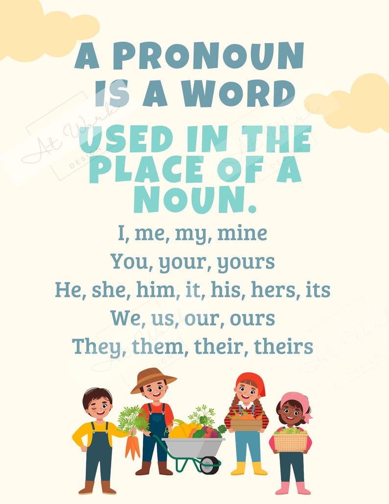 Homeschool First Language Posters: Noun, Pronoun, Verb, Sentence ...