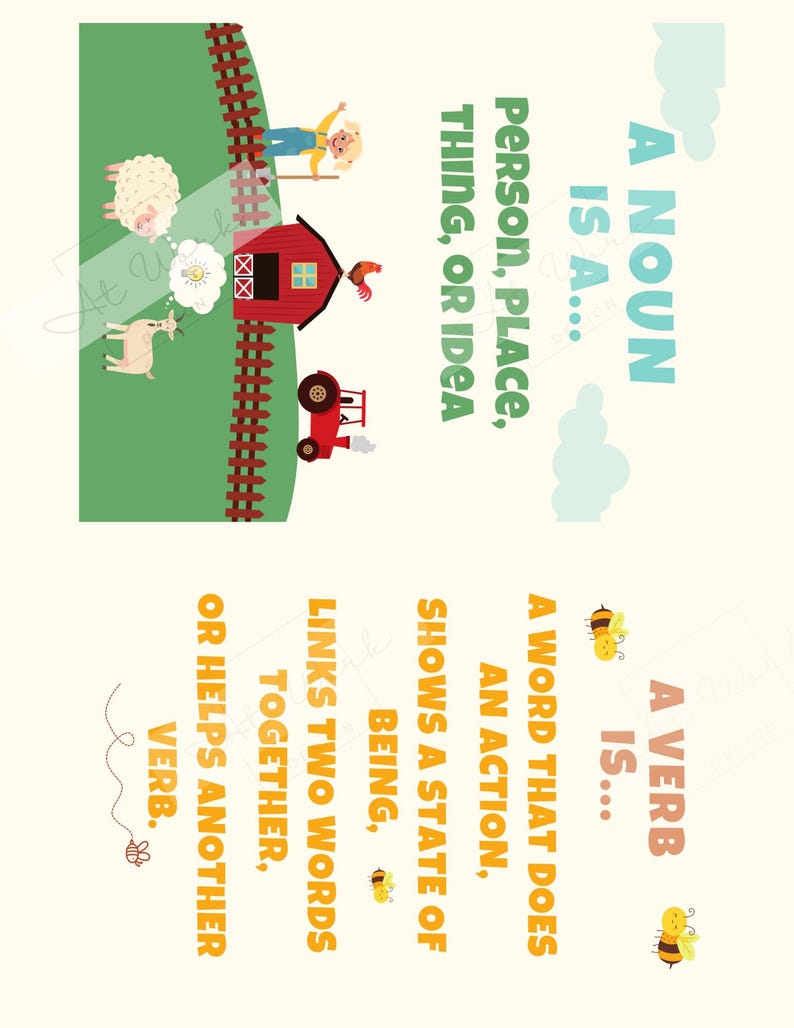 Homeschool First Language Posters: Noun, Pronoun, Verb, Sentence ...