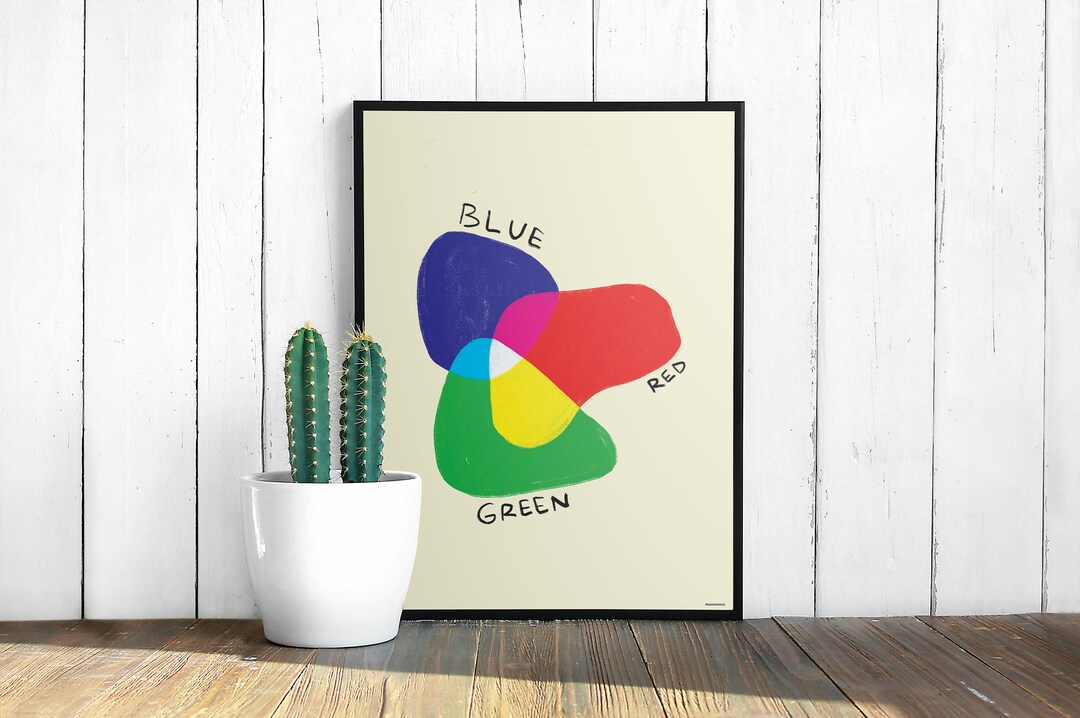 RGB Color Blobs Minimalist Poster Wallart Illustration Design Decor - Etsy