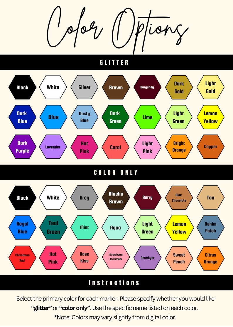 Pac-man X-ray Markers Set thin Radiologic Technologist Accessories ...