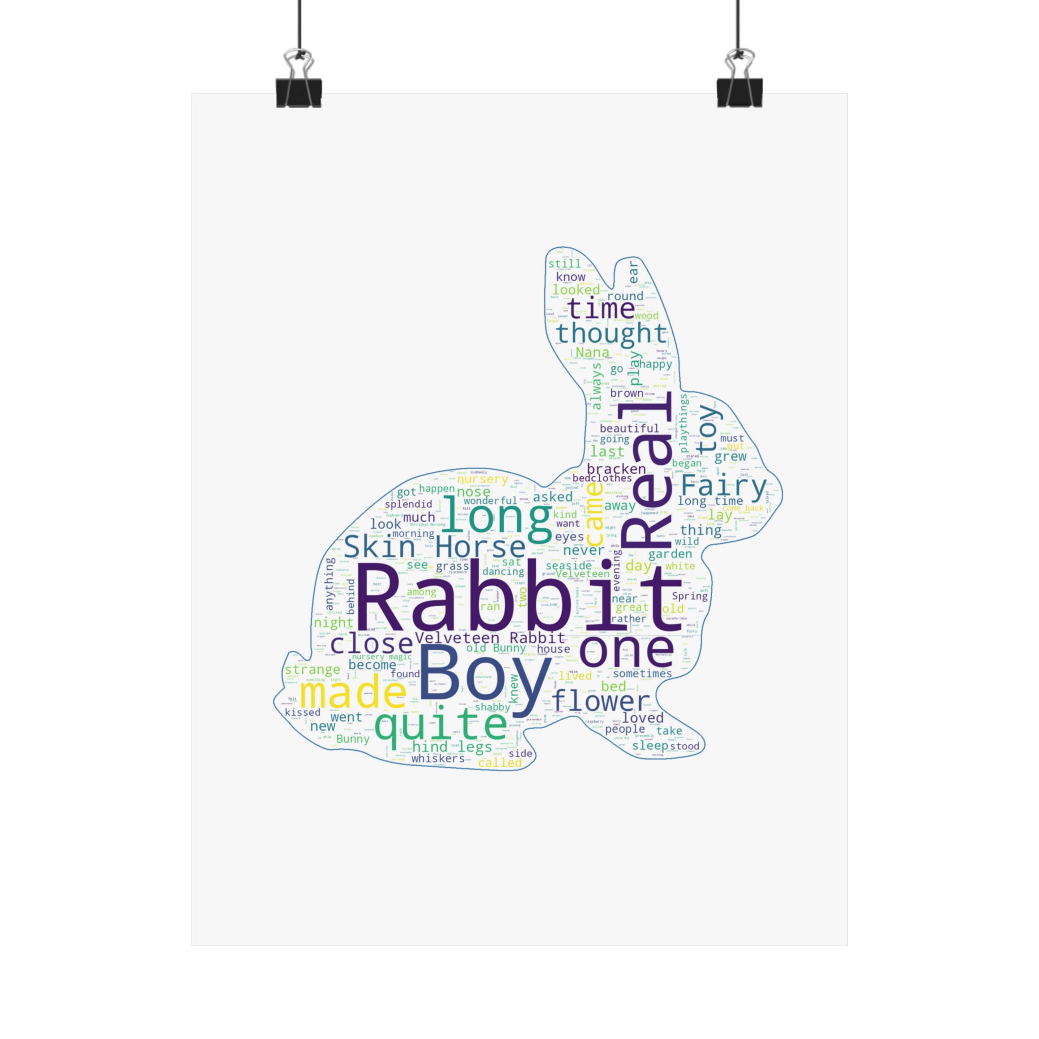 The Velveteen Rabbit Word Cloud Poster - Etsy