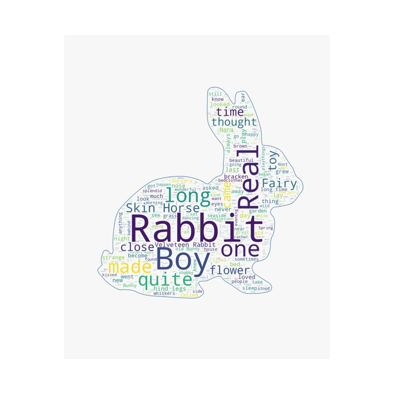 The Velveteen Rabbit Word Cloud Poster - Etsy