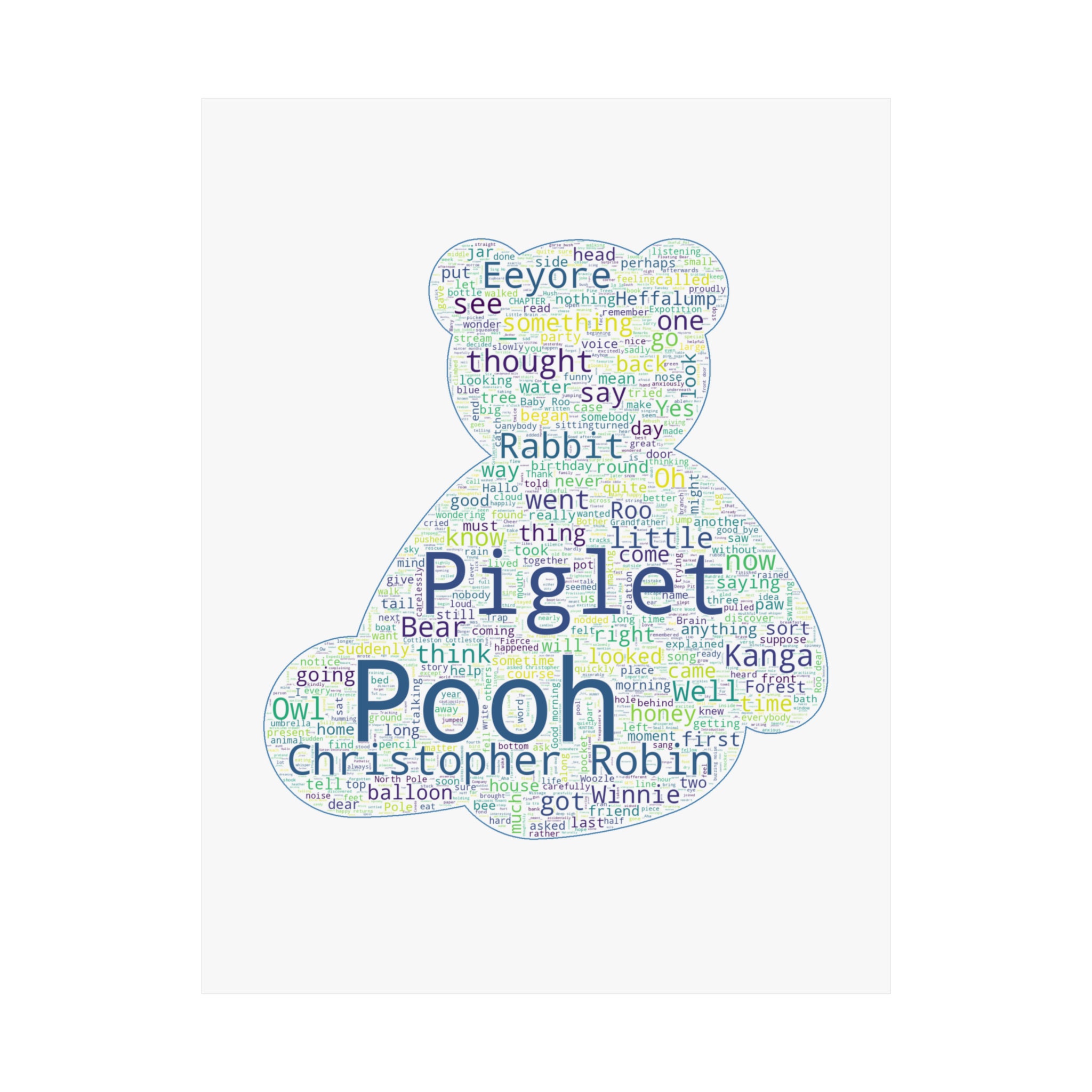 Winnie-the-pooh Word Cloud Poster - Etsy