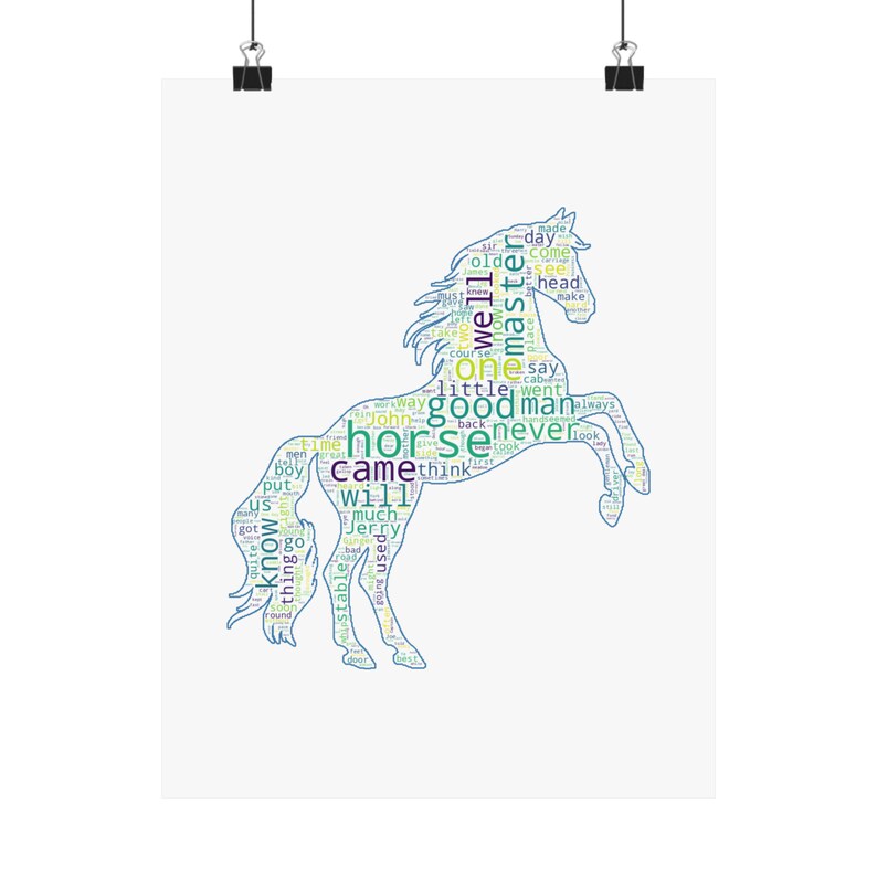 Black Beauty Word Cloud Poster - Etsy