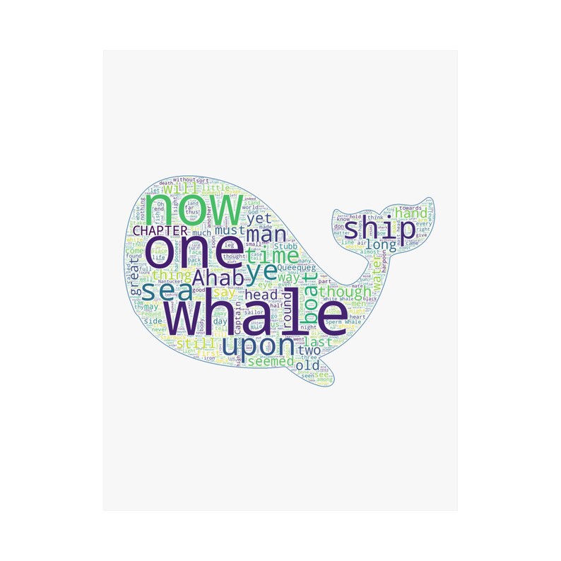 Moby Dick Word Cloud Poster - Etsy