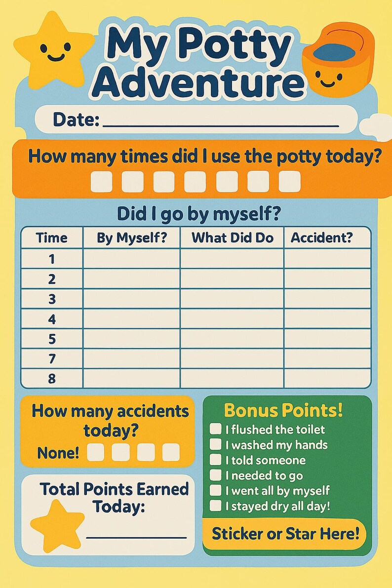 My Potty Adventure Chart – Fun, Rewarding & Encouraging Potty Training ...