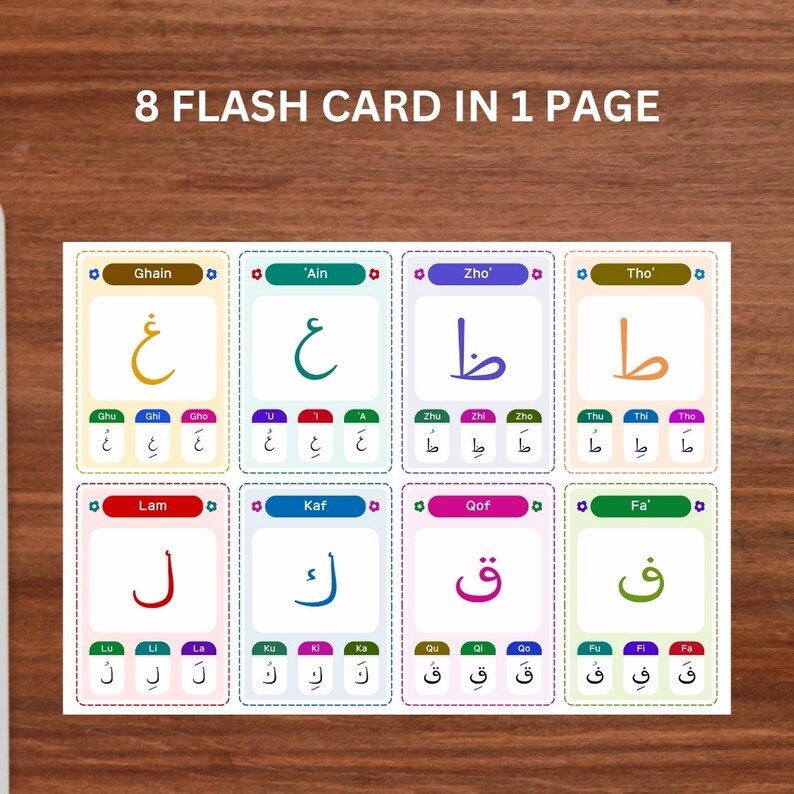 Digital Arabic Hijaiyah Flashcards, Arabic Letters, Arabic Alphabet ...