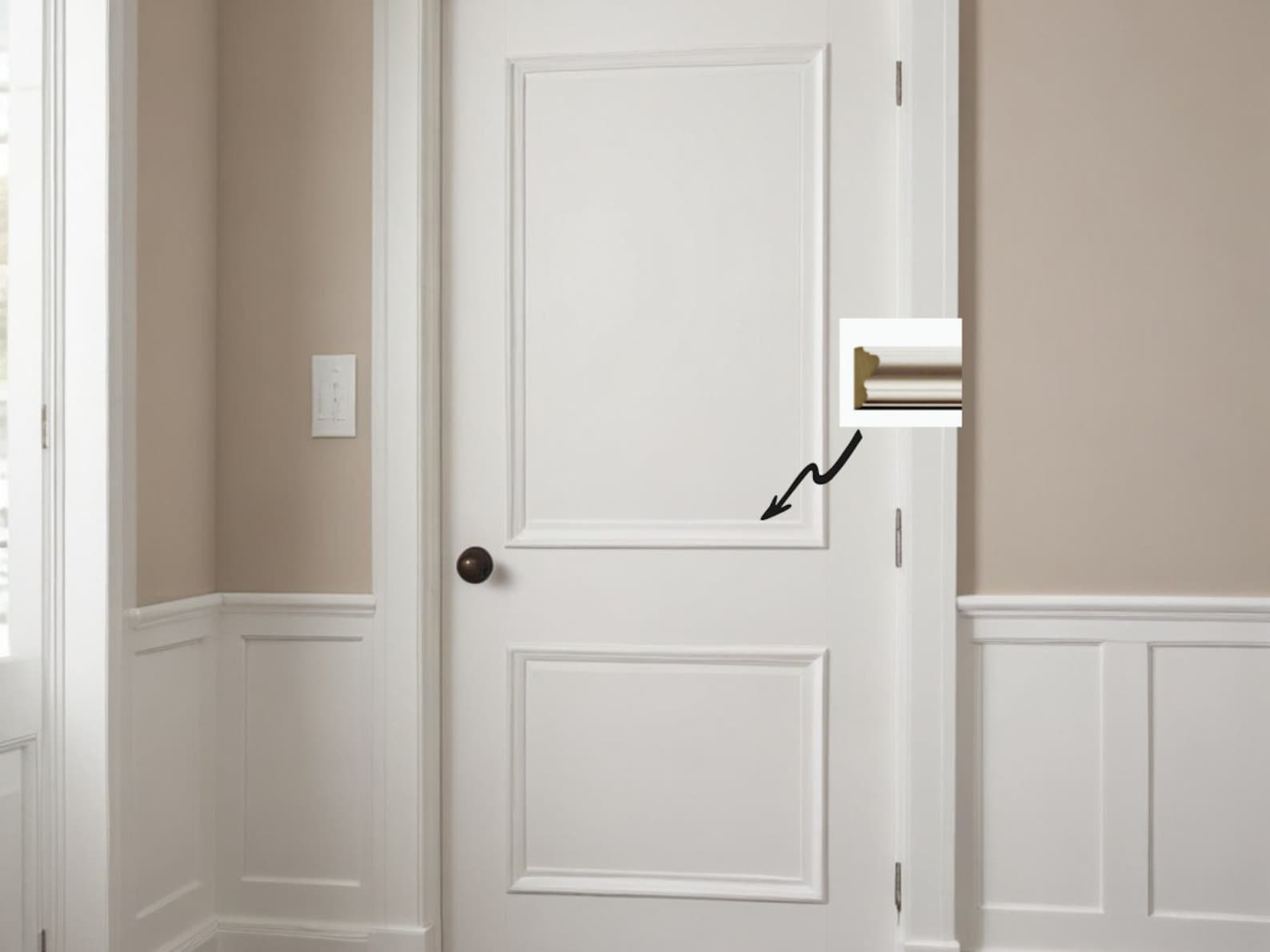 Door Trim Kit- Pre-cut Door Paneling- Hollow Core Door Trim- Flat Panel ...