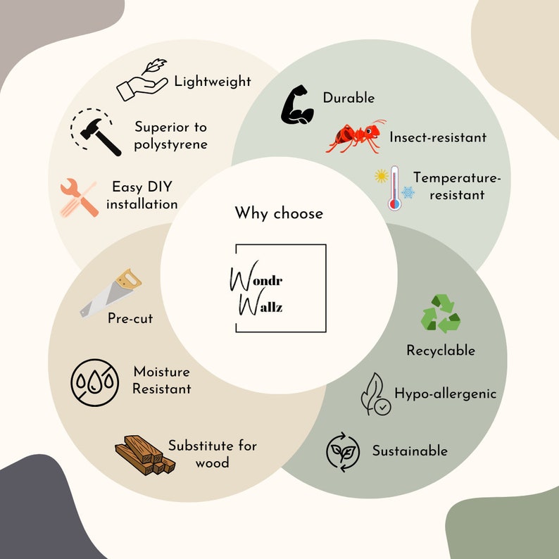 Wall Paneling Kit- Pre-cut Wall Trim- Accent Wall Minimalist Decor ...