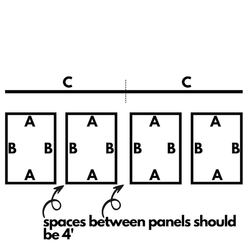 Pre-primed Wainscoting Kit – Polyurethane Half Wall, 4 Panels & Chair ...