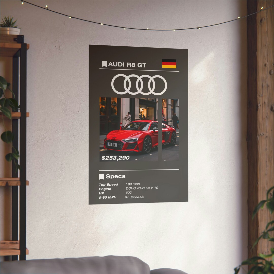 Audi R8 GT Poster/ Wall Art - Etsy