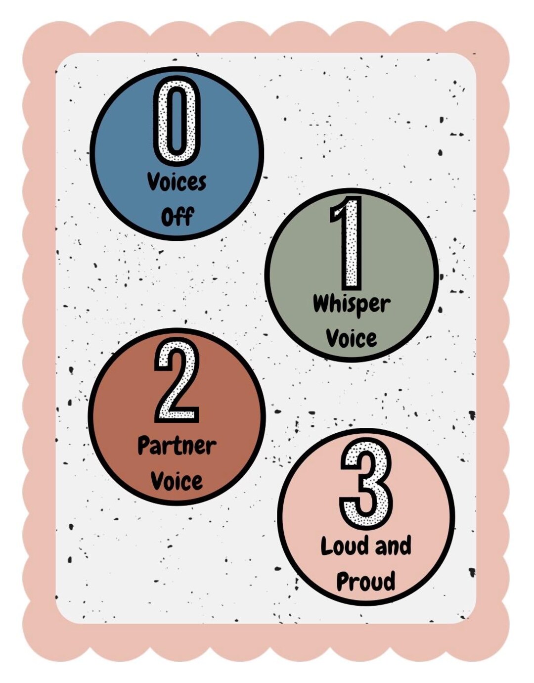 Boho Classroom Voice Level Posters | Editable Voice Level Chart ...