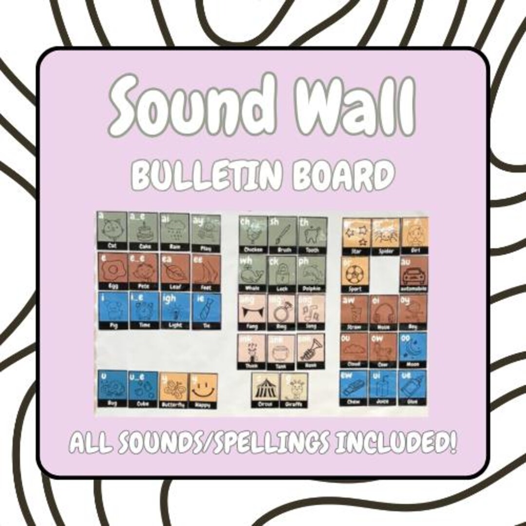 Boho Sound Wall Poster Set | Science of Reading Aligned (printable) - Etsy