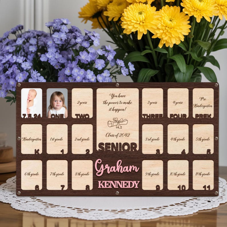 Custom Birth Through Graduation School Years Photo Frame, Birth to Grad ...