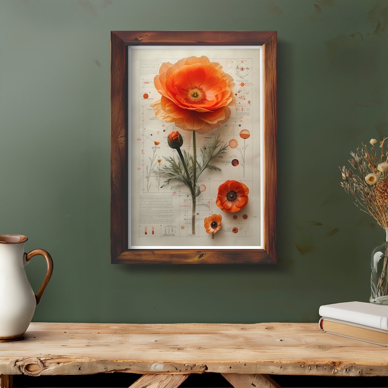 Floral Print Ranunculus Scientific Botanical Flower Print Floral Poster ...