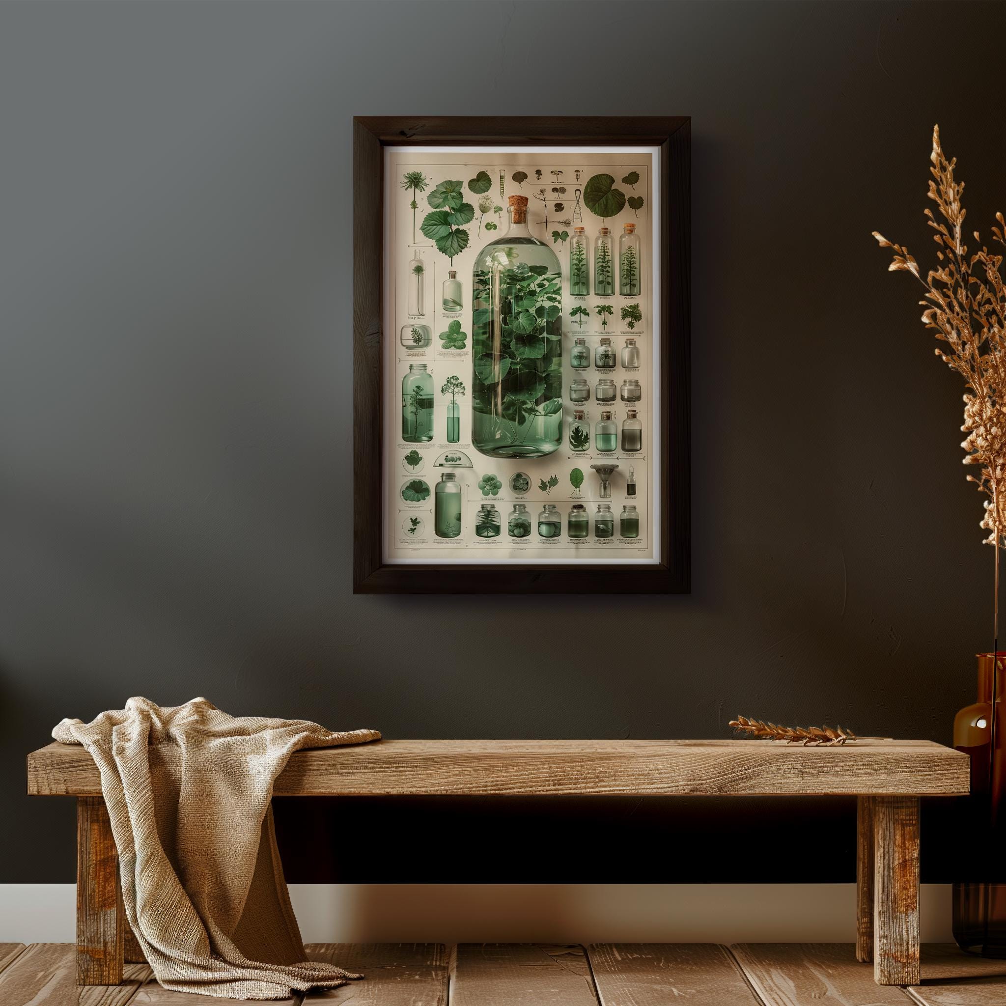 24x36 PRINTABLE Wall Art, Chlorophyll Science Print, Botanical Gift ...