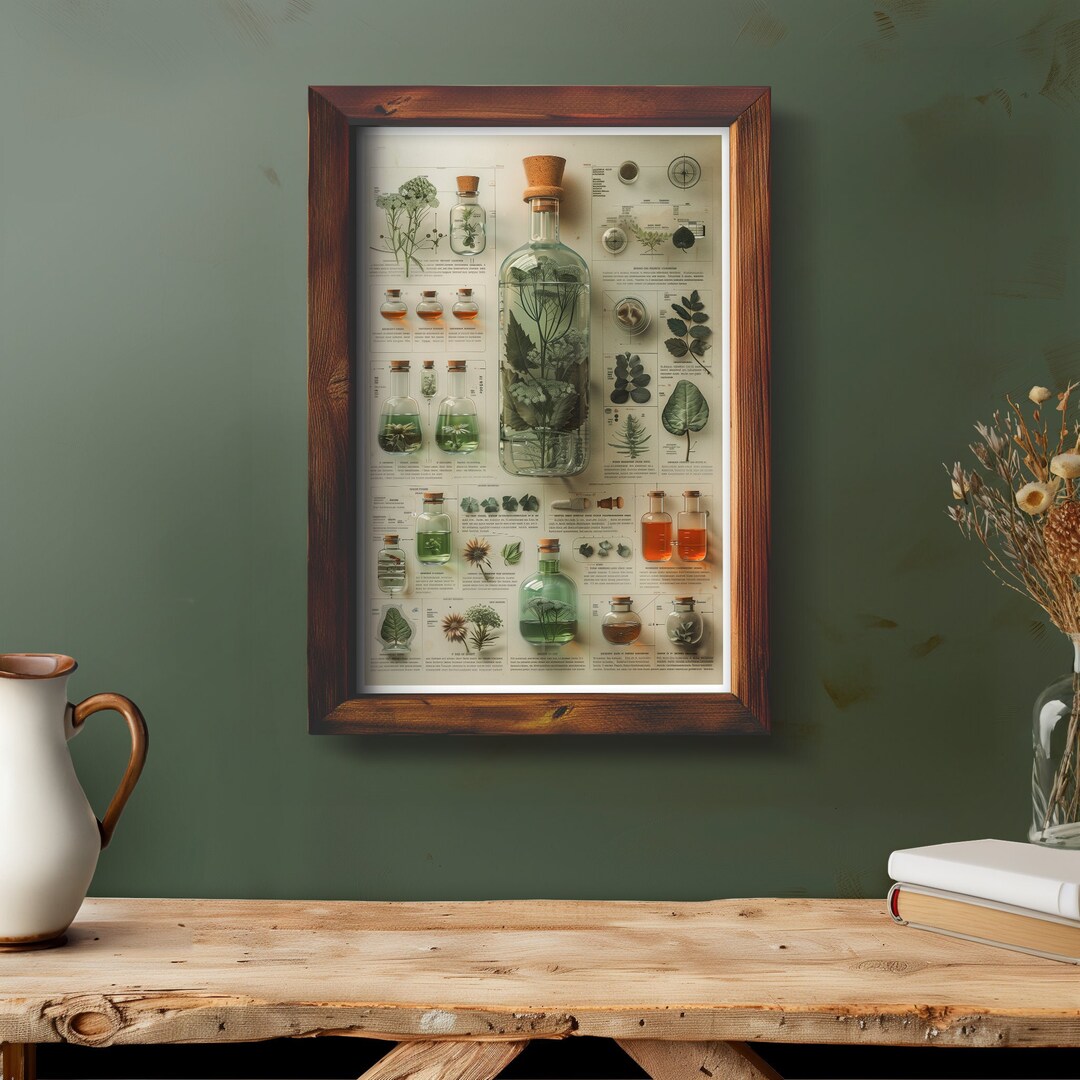 Chlorophyll Science Print Botanical Flower Print Floral Gift Poster ...