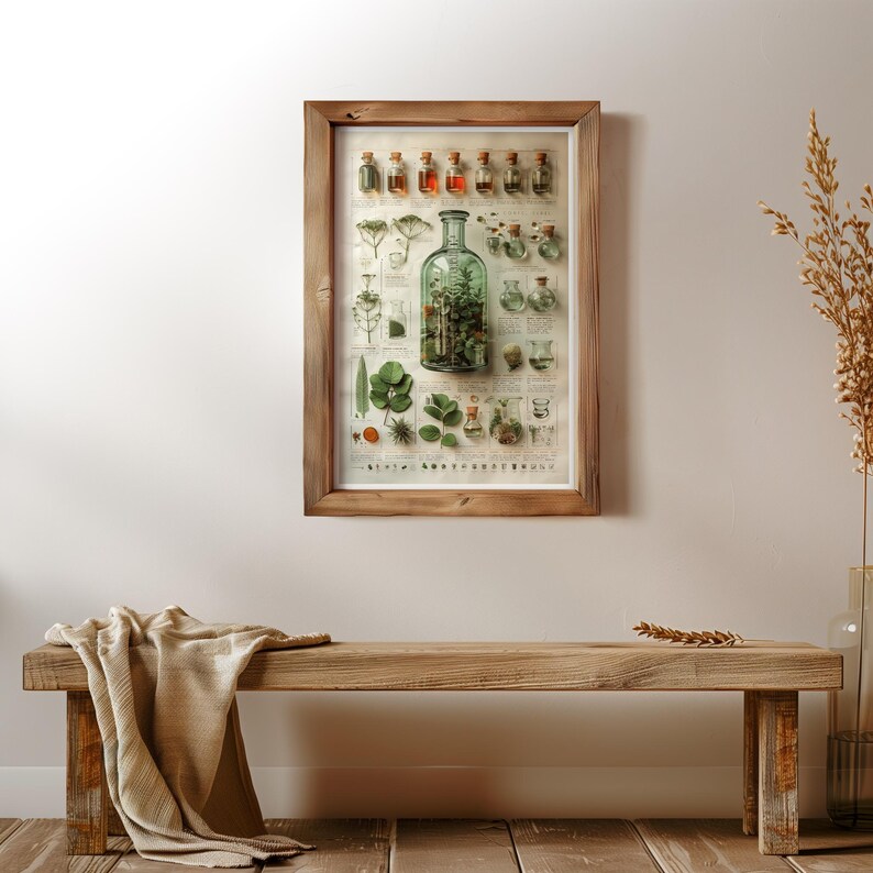 Chlorophyll Science Print Botanical Flower Print Floral Gift Poster ...