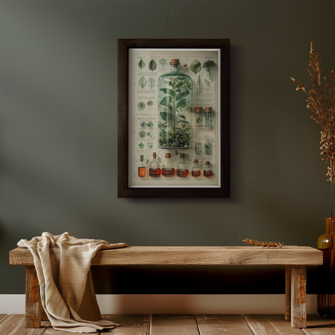 Chlorophyll Science Print Botanical Flower Print Floral Gift Poster ...