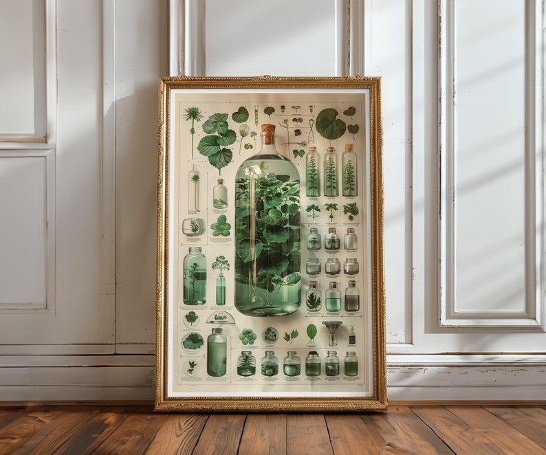 24x36 PRINTABLE Wall Art, Chlorophyll Science Print, Botanical Gift ...