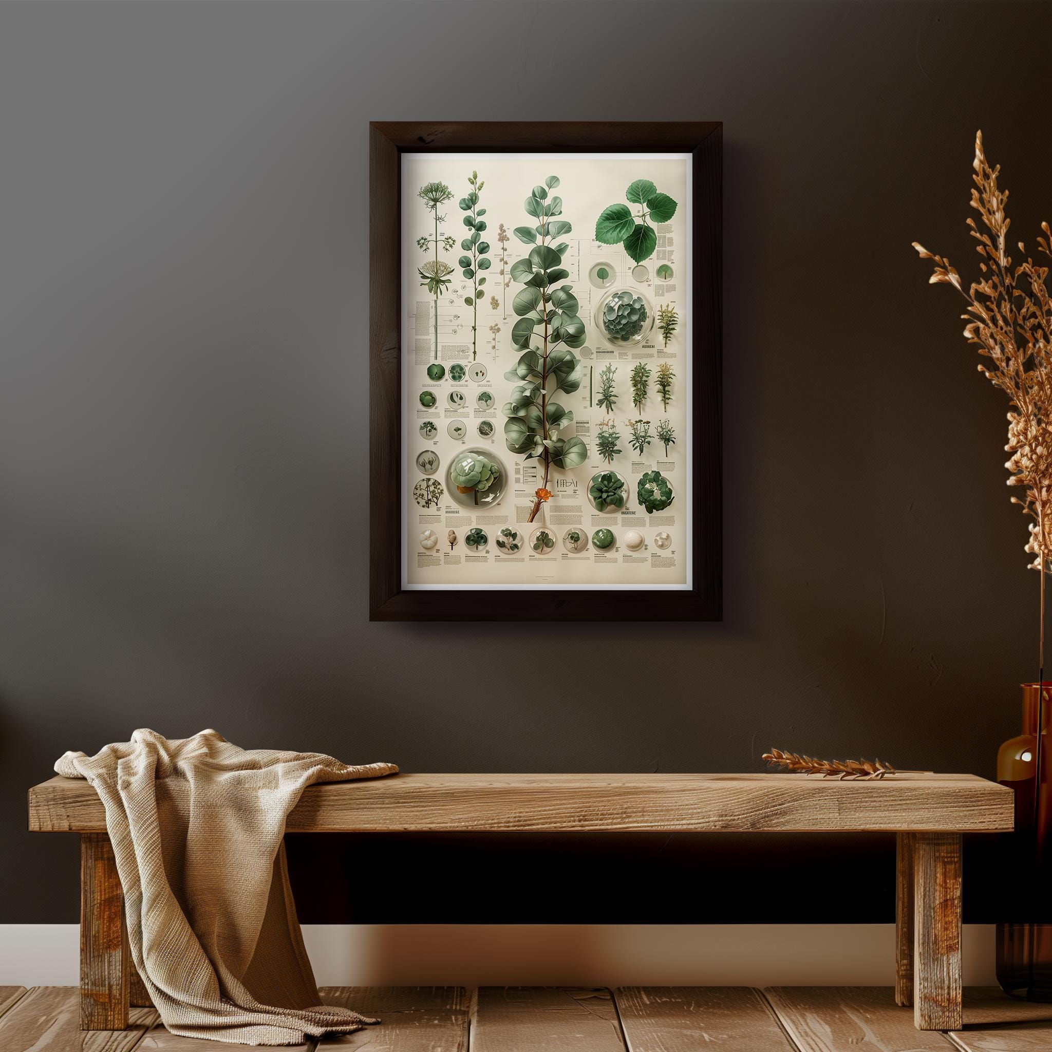 24x36 PRINTABLE Chlorophyll Science Print, Botanical Gift Poster ...