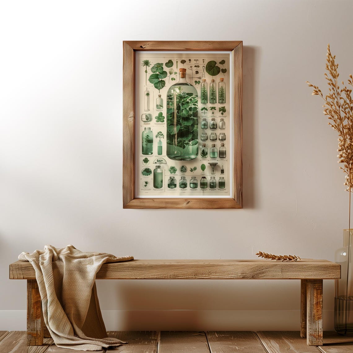 24x36 PRINTABLE Wall Art, Chlorophyll Science Print, Botanical Gift ...