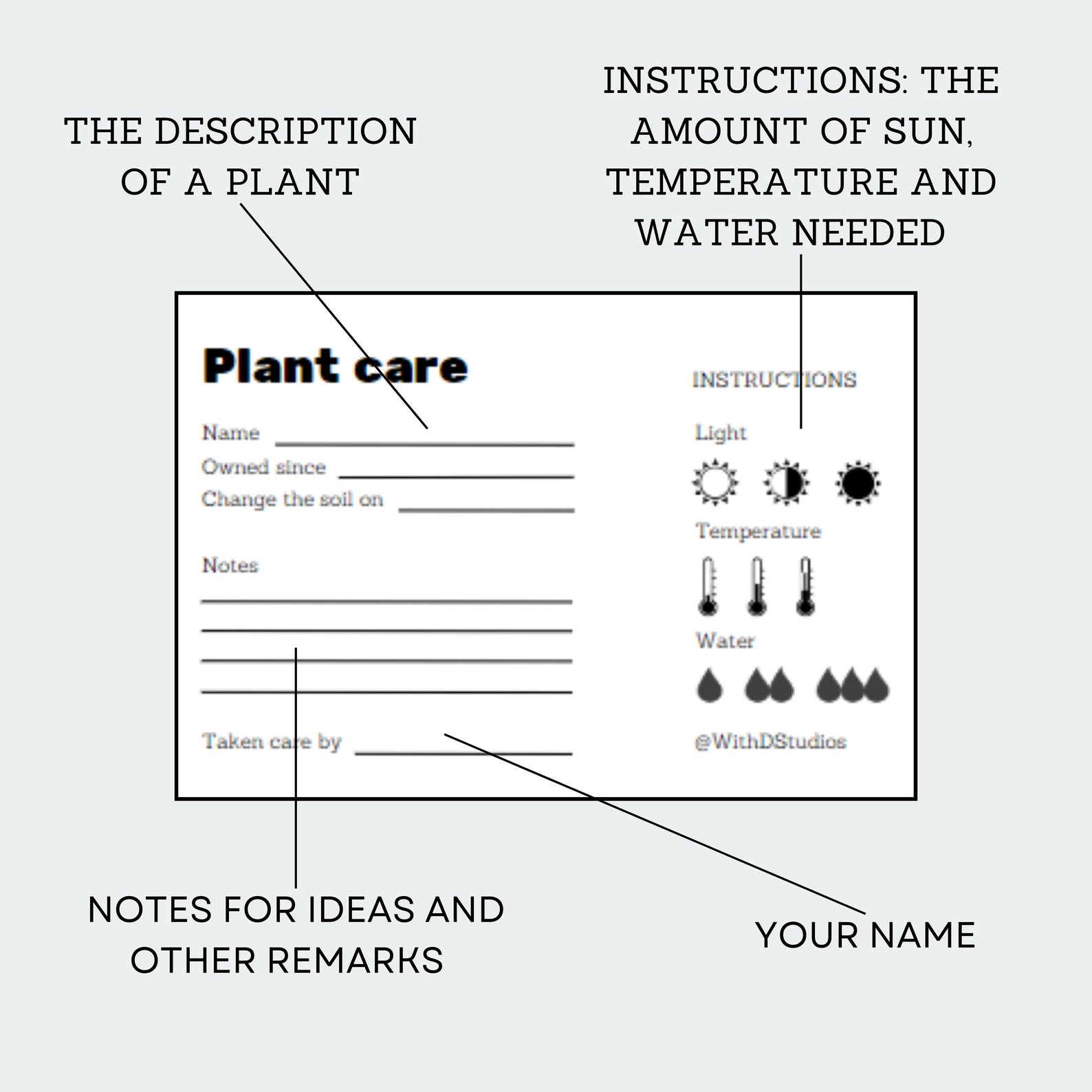 Plant Care Cards, Printable Plant Care, Plant Care Labels, Plant Care ...