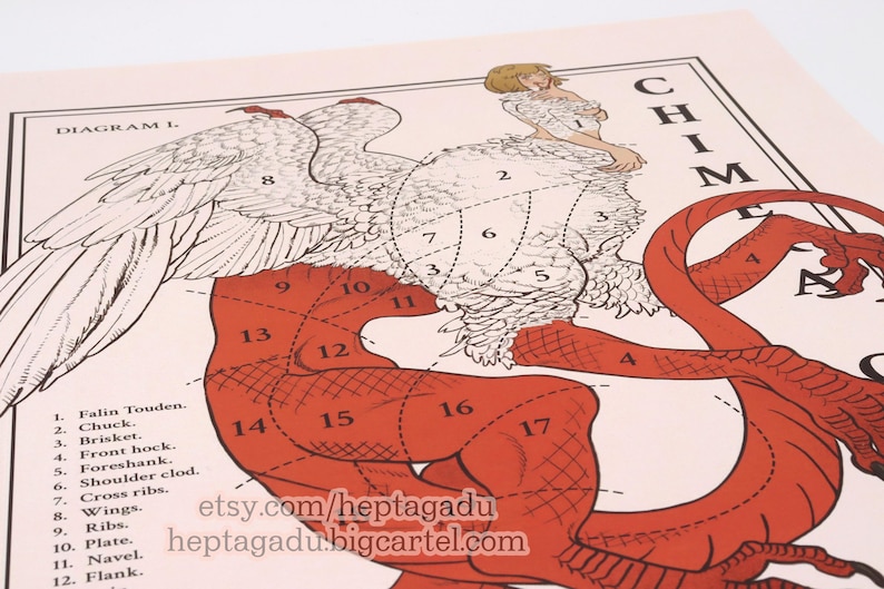 Falin Chimera Cuts Print - Etsy