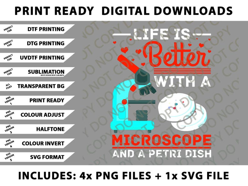 Biologist Science of Life Microscope Molecular Biology Png Bundle, SVG ...