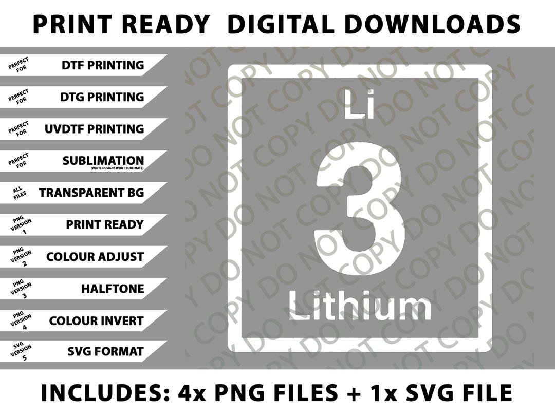Lithium Li, Periodic Table Elements, 3rd Birthday Science Png Bundle ...
