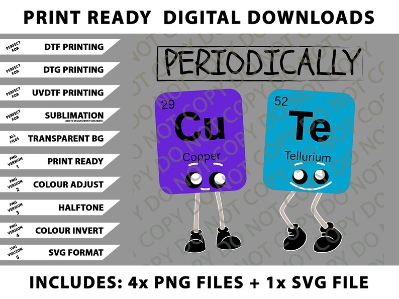 Periodically Cute Periodic Table of Elements Kids Science Png Bundle ...