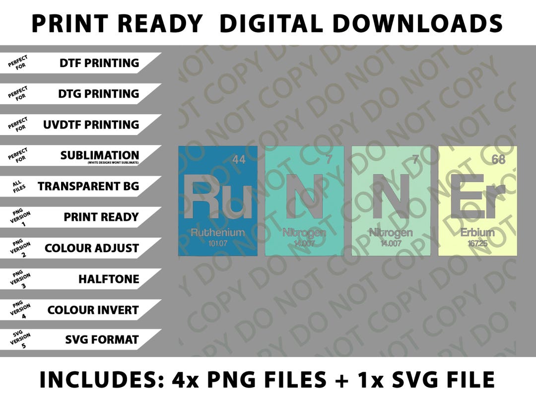 Runner Periodic Table Funy Marathon Runners Science Gift Png Bundle ...