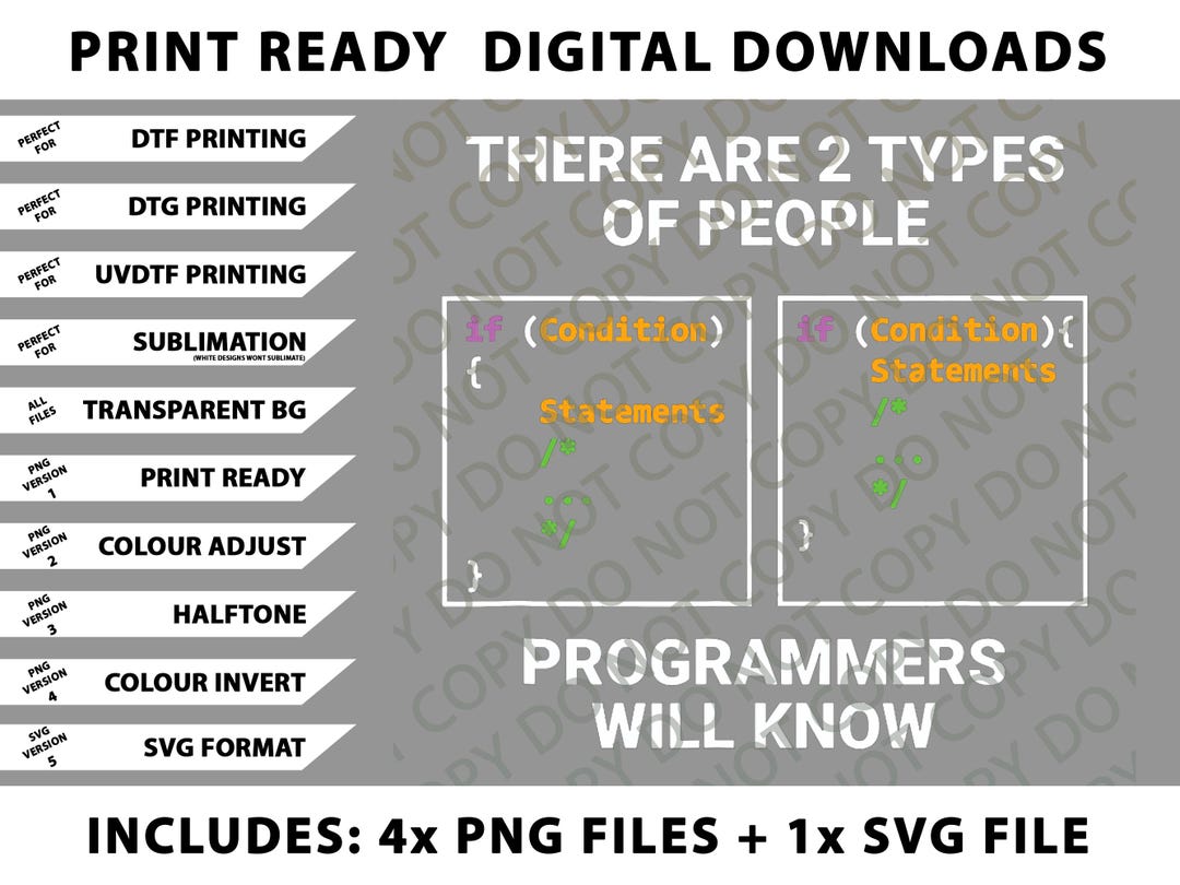 The 2 Types of Programmers Humor Computer Science Nerdy Gift Png Bundle ...