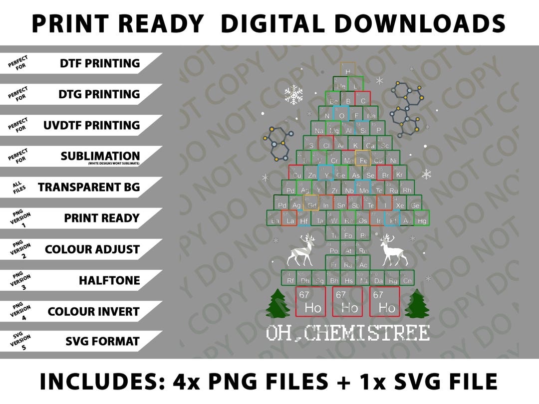 Science Christmas Oh Chemist Tree Chemistree Chemistry Funny Png Bundle ...