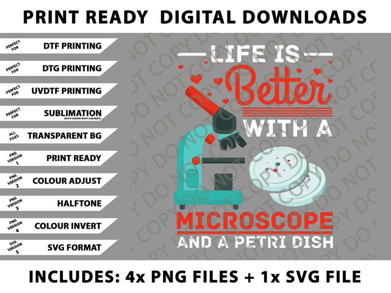 Biologist Science of Life Microscope Molecular Biology Png Bundle, SVG ...