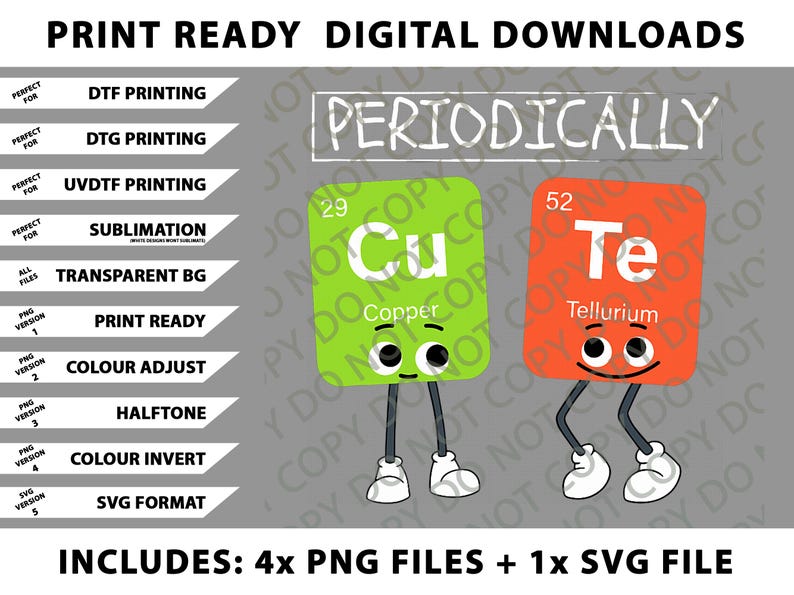 Periodically Cute Periodic Table of Elements Kids Science Png Bundle ...