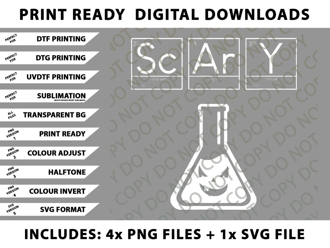 Scary Periodic Table Halloween Science Png Bundle, SVG Files, Digital ...