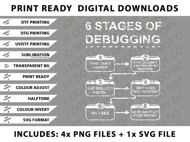 6 Stages of Debugging Design Programming Computer Science Png Bundle ...
